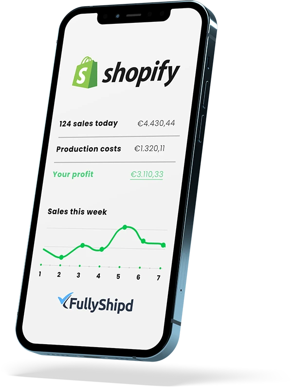 FullyShipd: Efficient Clothing Production & Fast Delivery